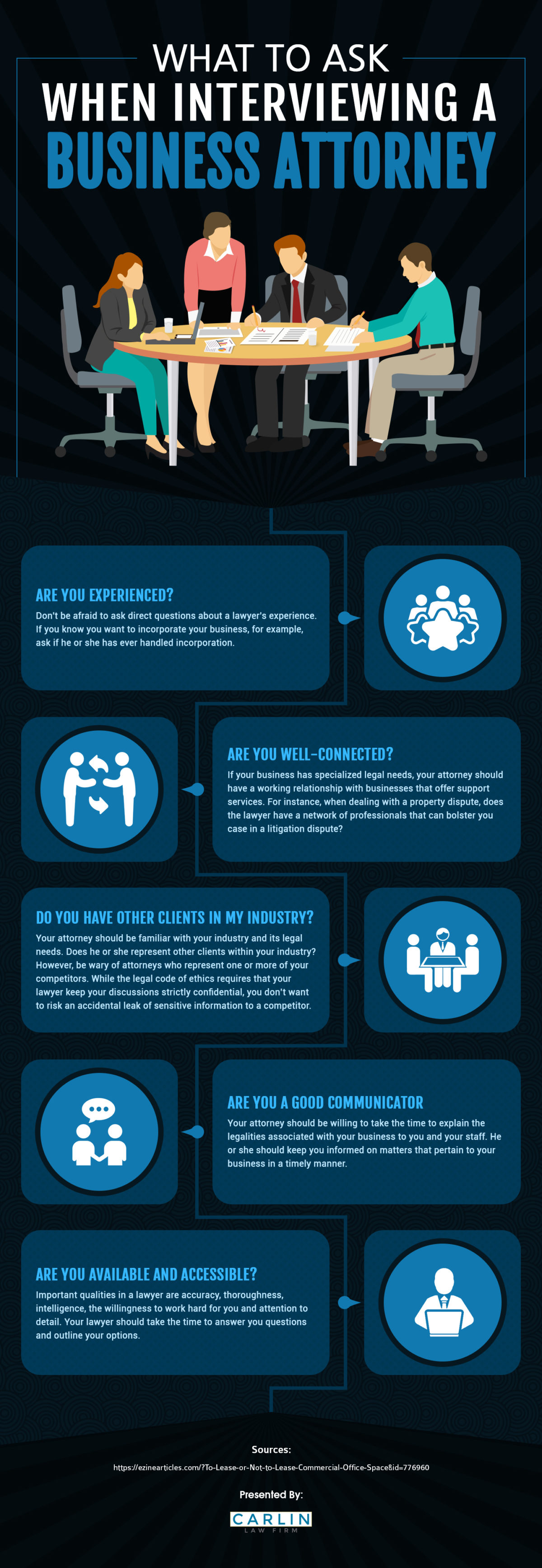 What to Ask When Interviewing a Business Attorney [Infographic ...